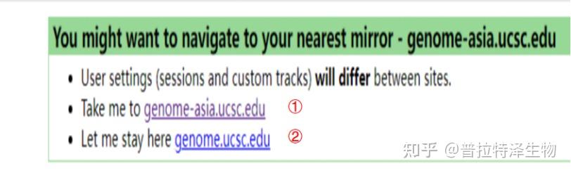 转录因子预测及优化策略-NCBI、JASPAR、UCSC数据库联用 - 知乎