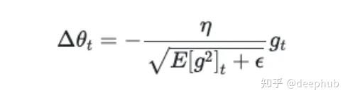 SDG,ADAM,LookAhead,Lion等优化器的对比介绍 - 知乎