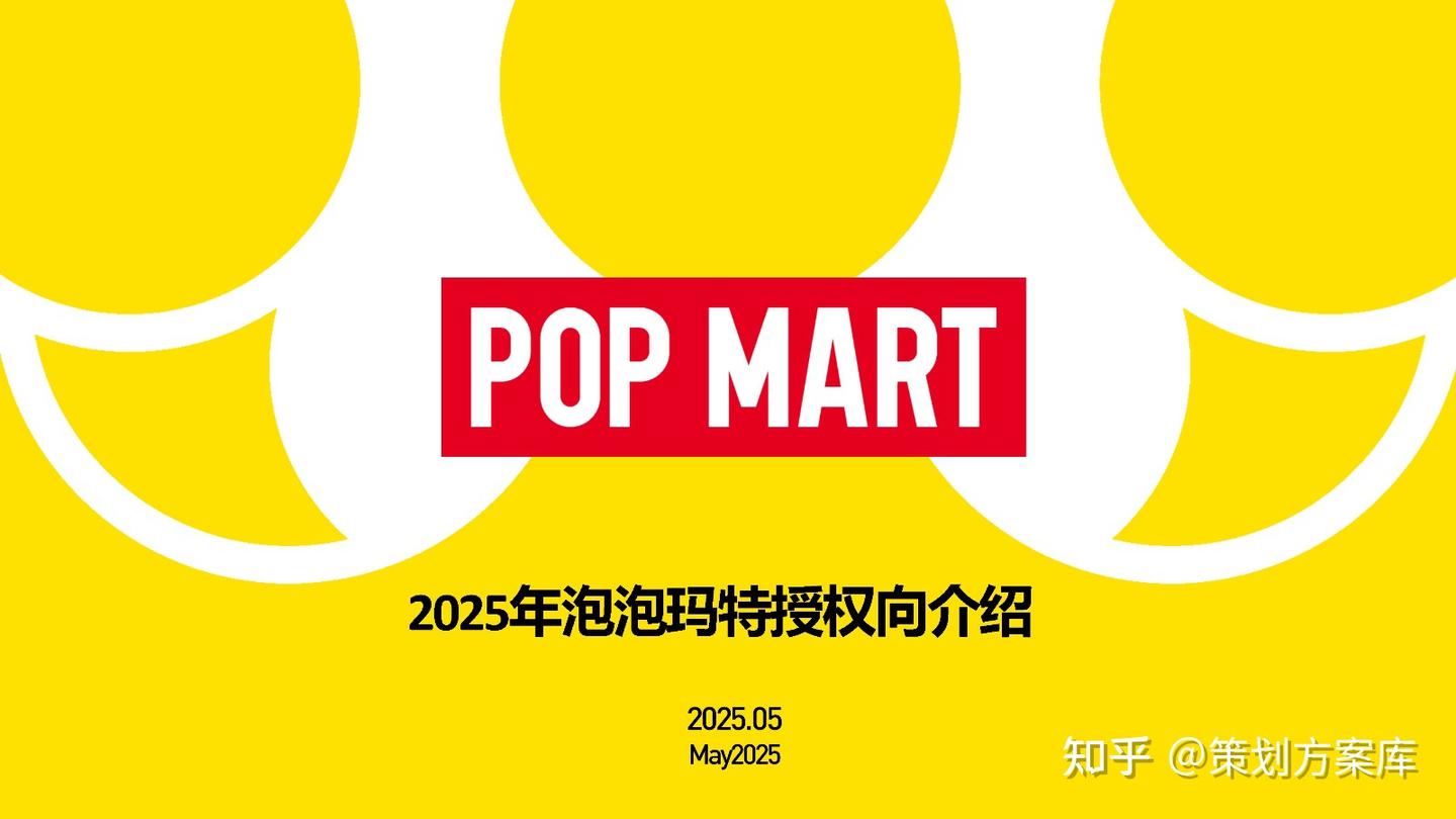 2025泡泡玛特POP MART IP授权方案赏析：看潮玩巨头如何玩转IP营销？！ - 知乎