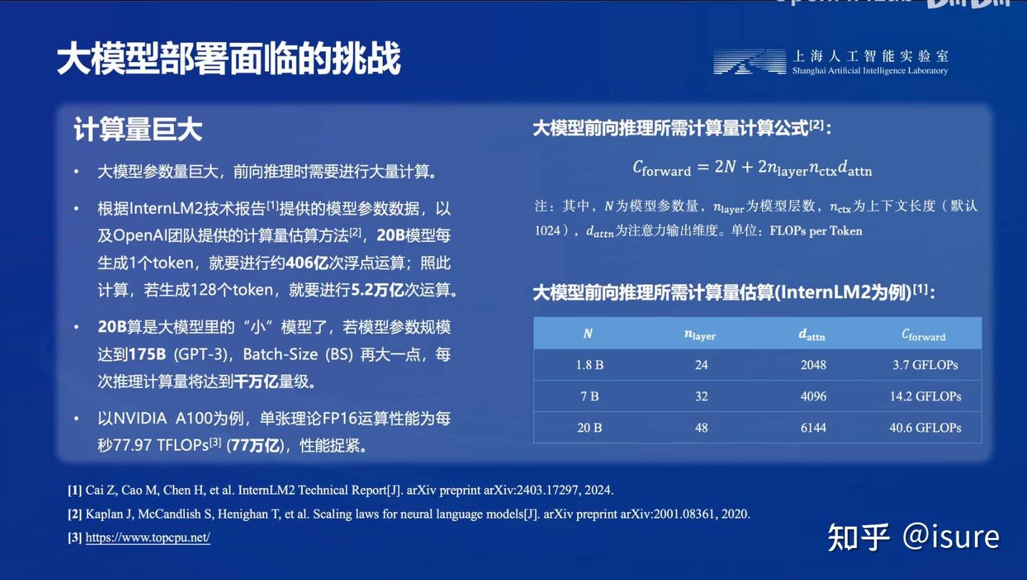 05【LMDeploy 量化部署 LLM 实践】笔记+作业 - 知乎