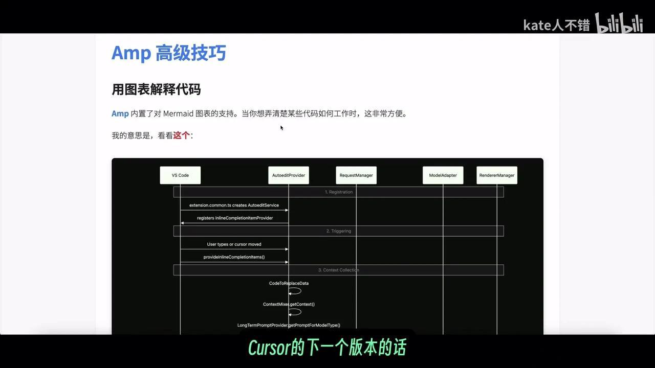 超过Claude Code？Sourcegraph推出AI编程工具Amp：不限Token、Agent模式 | 附实用技巧 - 知乎