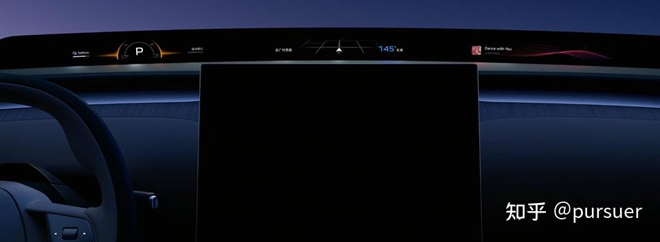 PHUD视平线全景显示：重新定义驾驶未来 - 知乎