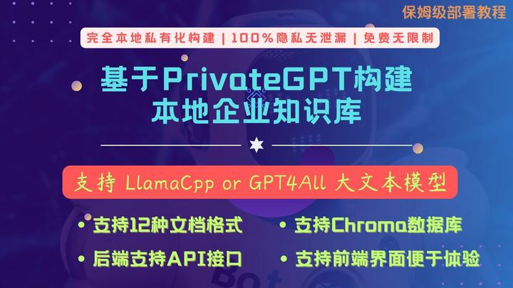 如何快速部署PrivateGPT？打造企业私有化GPT - 知乎