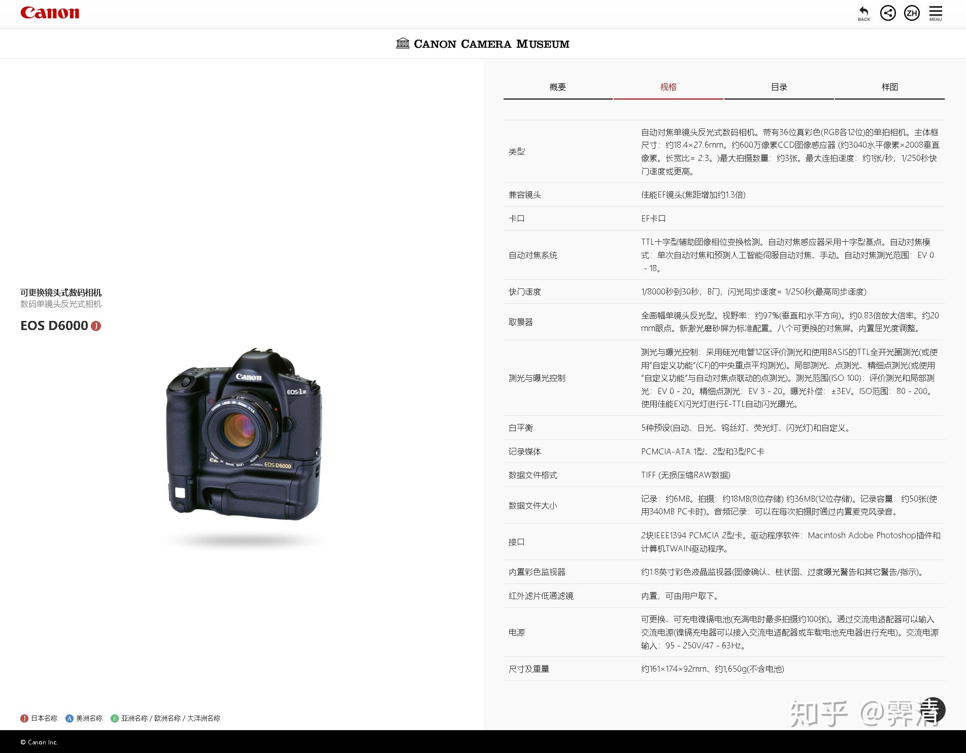 佳能一共出过多少款CCD单反相机？ - 知乎