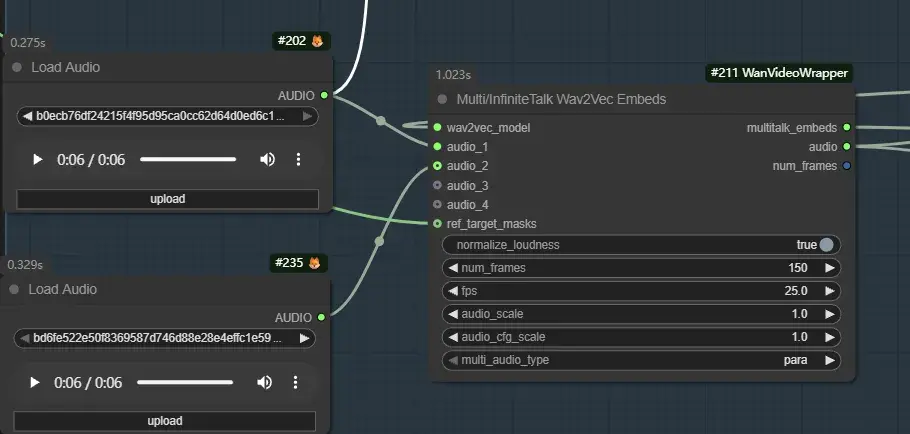multitalk数字人还没有捂热，新王又登基，Infinite talk数字人无限续杯！ - 知乎