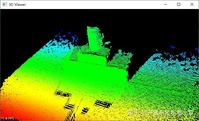 PCLVisualizer可视化类 - 知乎