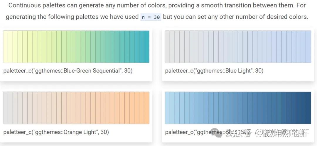 R语言画图 | 经典配色R包 paletteer - 知乎