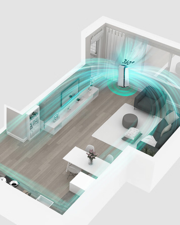 【选购指南】家装污染、换季过敏？交给空气净化器来解决！实测开箱，看Blueair实力表现！ - 知乎