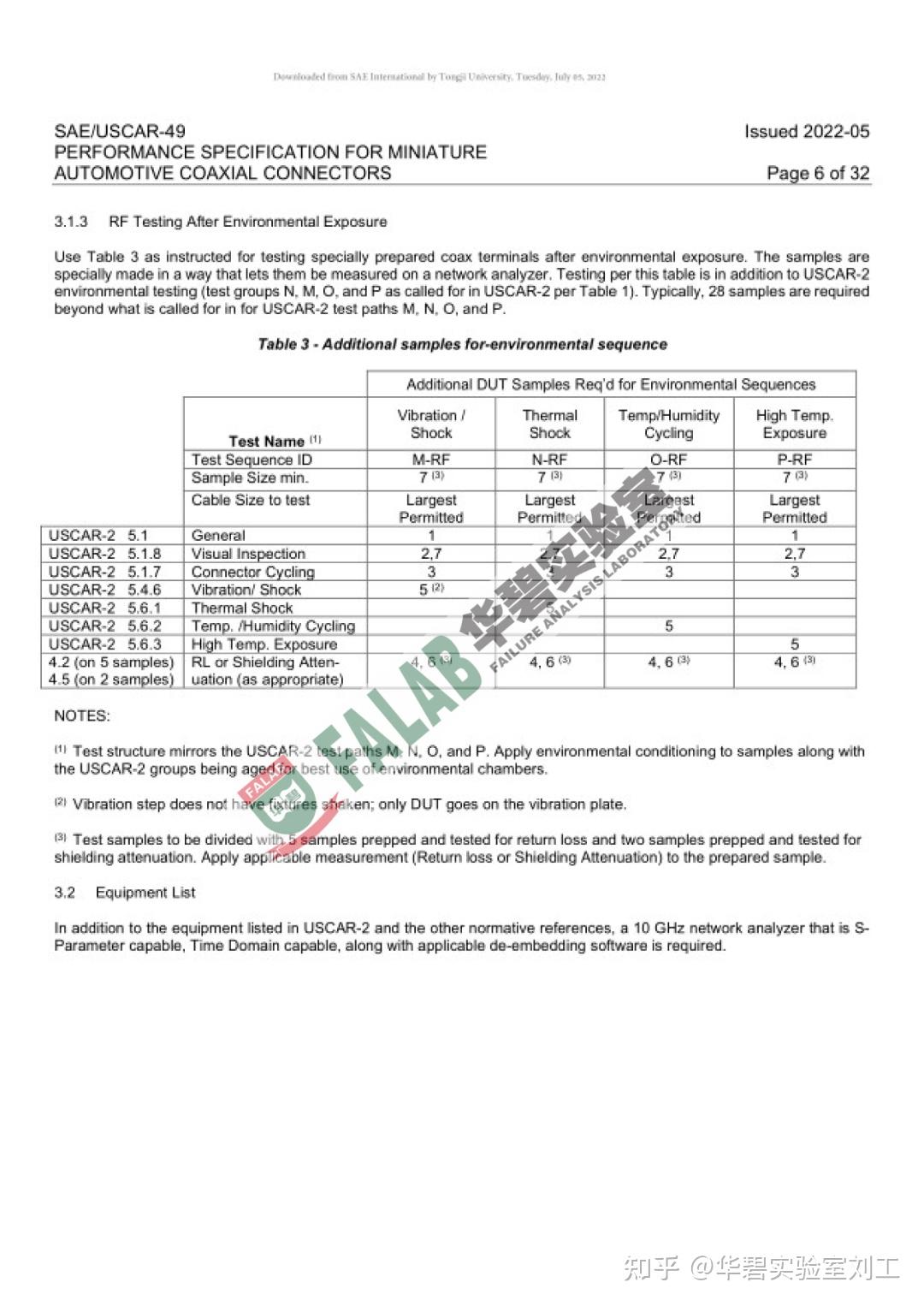 什么是高速高频连接器？高频高速连接的测试标准USCAR49 - 知乎