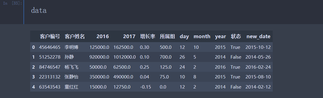 Pandas数据类型转换的几个小技巧 - 知乎