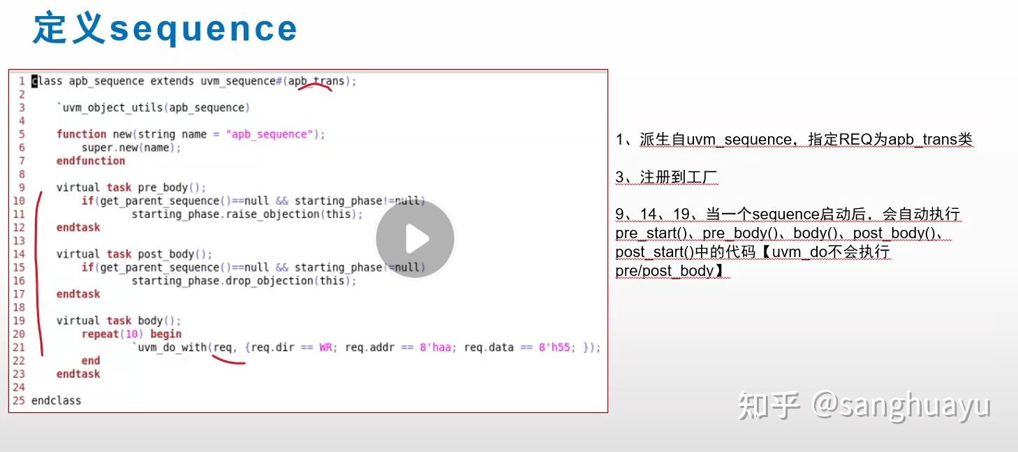 UVM sequence机制 &UVM do宏 - 知乎