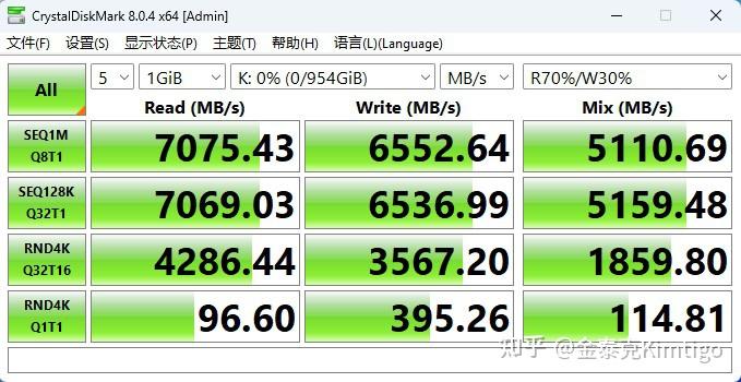 金泰克战虎G7000极致性能固态硬盘评测 - 知乎