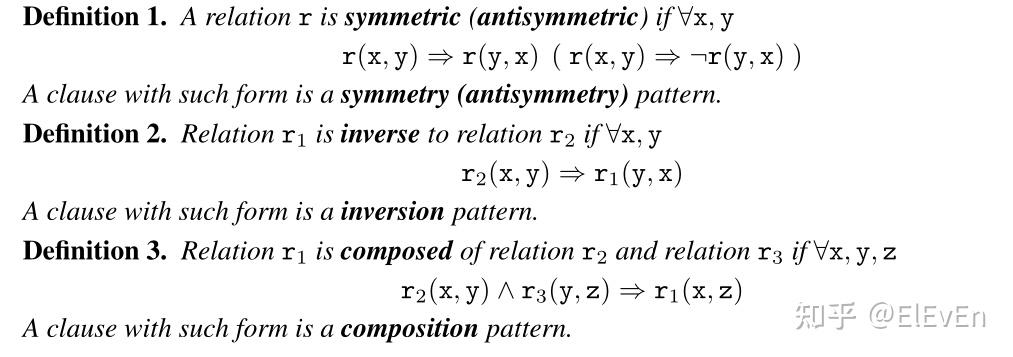 RotatE——论文《ROTATE: KNOWLEDGE GRAPH EMBEDDING BY RELATIONAL ROTATION IN ...