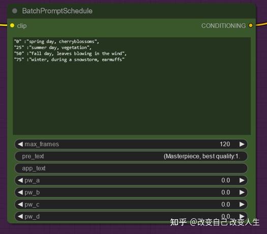 Guide-ComfyUI AnimateDiff 动画制作/工作流深入思考 - 知乎