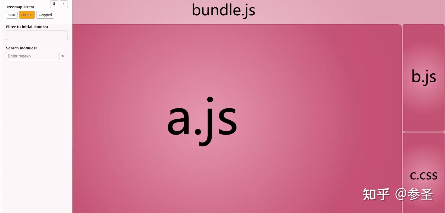 了解webpack基本配置，通过webpack配置Vue项目 - 知乎