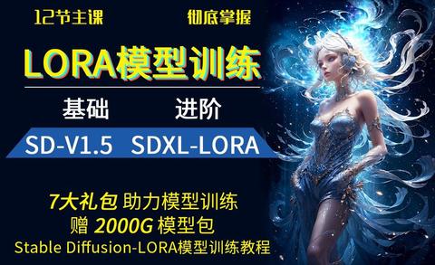 第三讲：LORA模型训练-10分钟掌握模型训练素材图片的要求 - 知乎