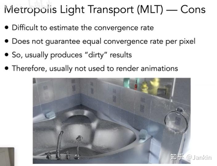 GAMES101 Lecture18 Advanced Topics in Rendering - 知乎