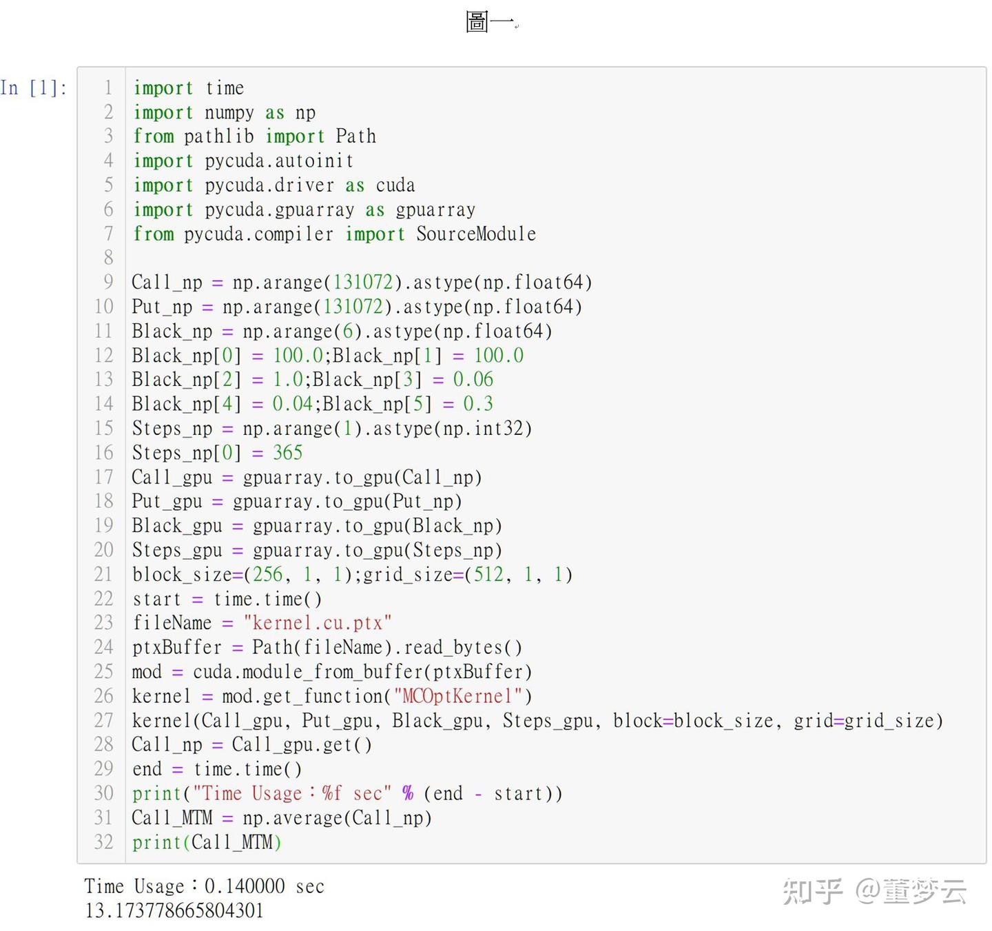 二十六、QuantLib与GPU金融高性能运算(4)使用PyCUDA加速期权模拟定价 - 知乎
