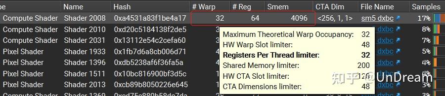 【Shader篇】Shader性能深入分析 - 知乎
