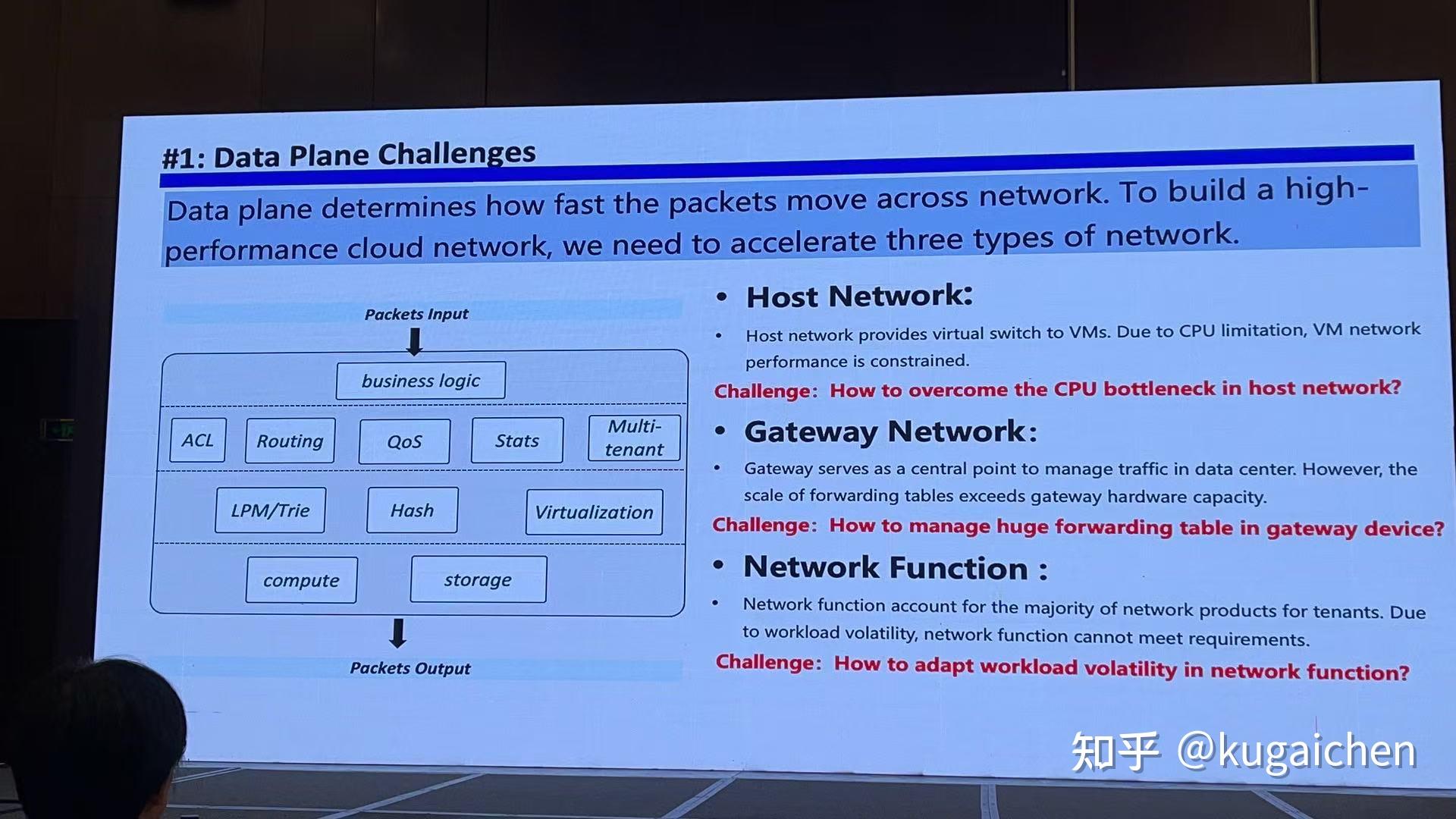 APNET 2025 IN SHANGHAI - 知乎