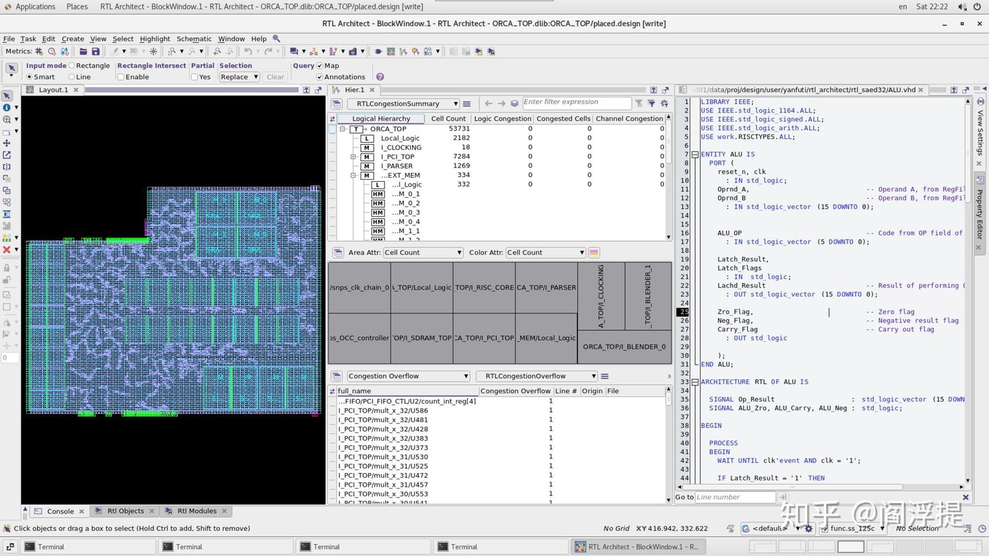 Synopsys RTL Architect尝鲜：让芯片前端不只是RTL设计！ - 知乎