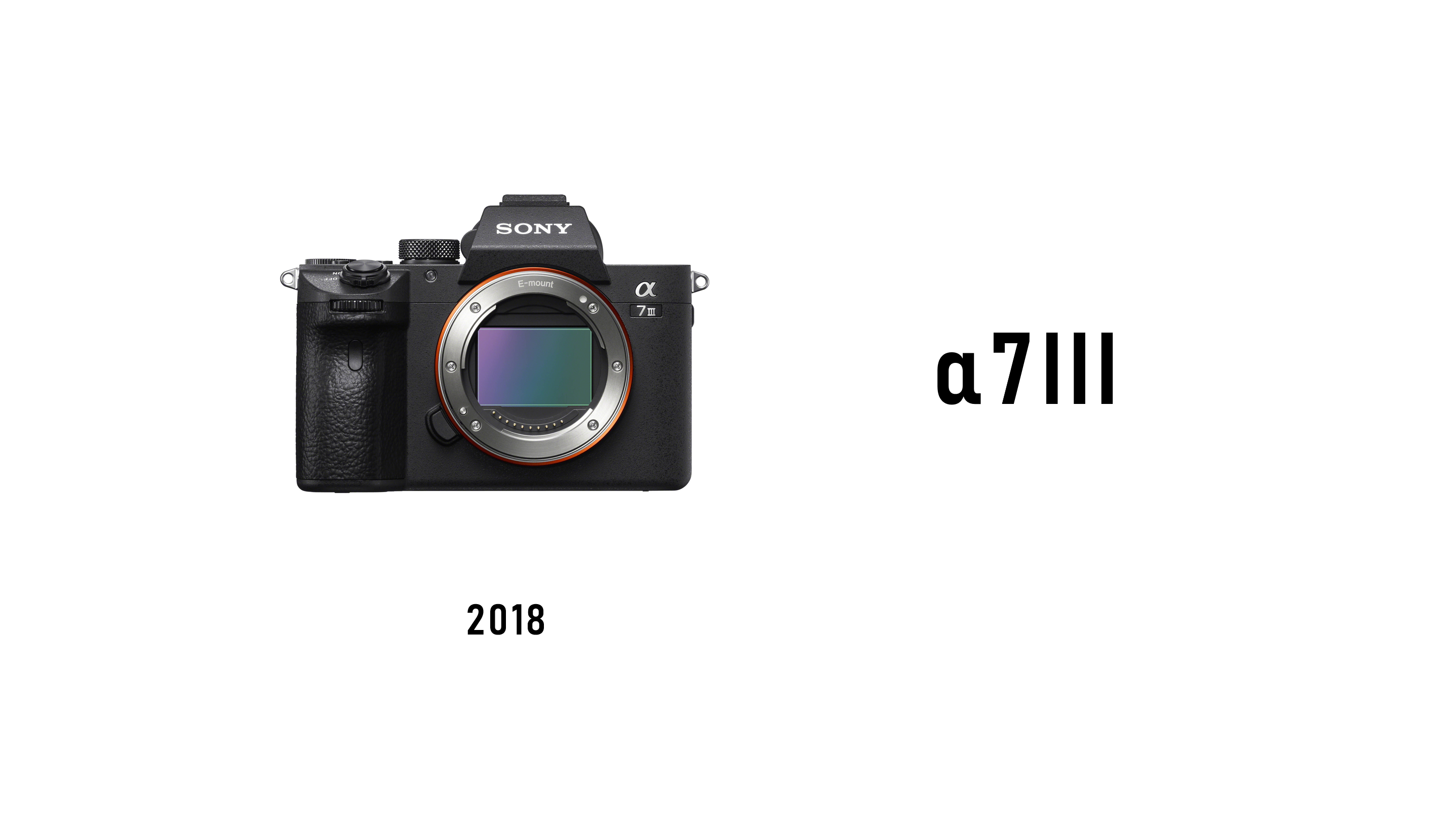 如何看待 2020 年 7 月 28 日发布的索尼 A7S3？有哪些亮点和槽点？ - 知乎