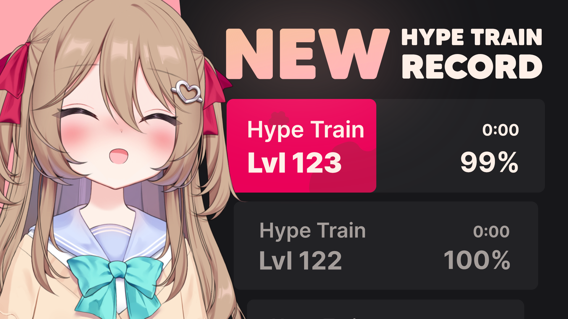 Neuro-sama再次打破Twitch的Hype Train记录 - 知乎