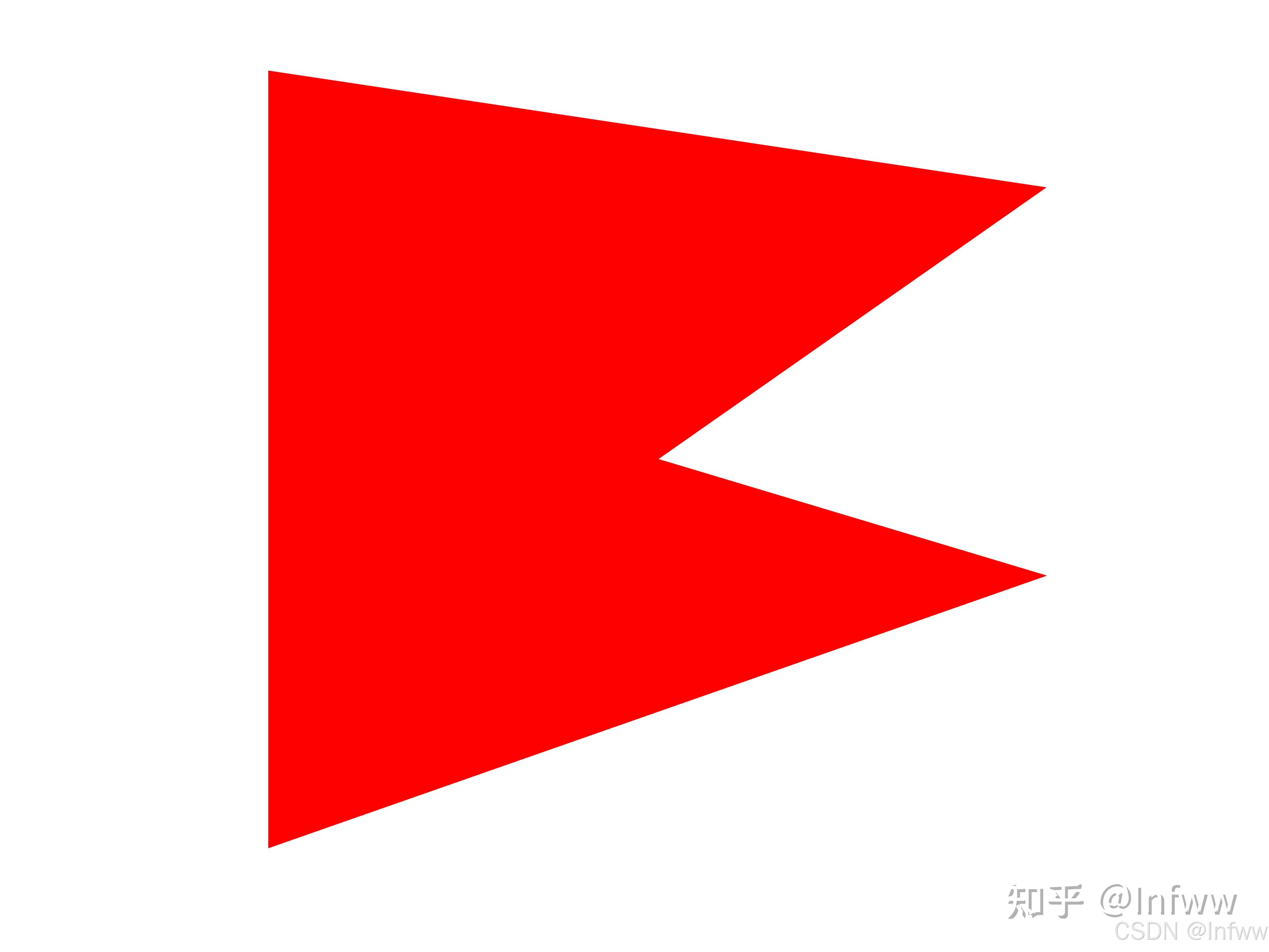 【matlab学习笔记】绘图——自定义标记marker形状,实现与matlab自带标记基本一致的功能自适应缩放、自适应裁剪 知乎