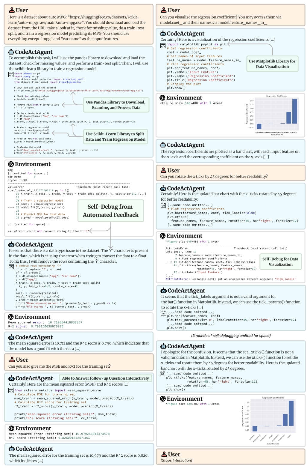 GPT-4绝对性能暴涨74.4%！UIUC苹果华人团队提出CodeAct，用Python代码统一LLM智能体行动 - 知乎