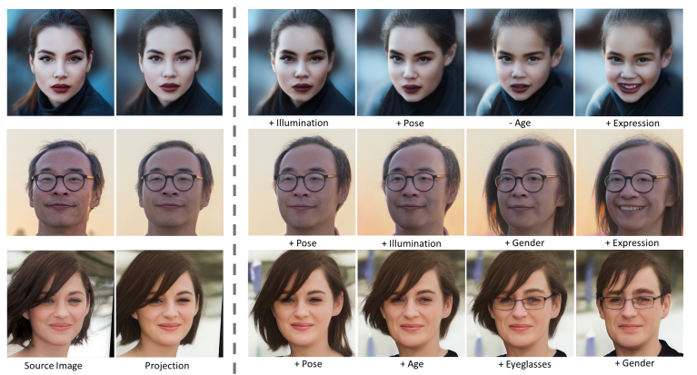 StyleFlow：一张图片，属性解耦的完美72变 - 知乎