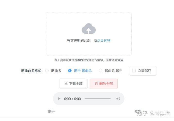kgg格式转换mp3：酷狗音乐vip过期也能听，分享7个有效的转换方法 - 知乎