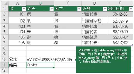 Vlookup 使用前请先排序 - 知乎