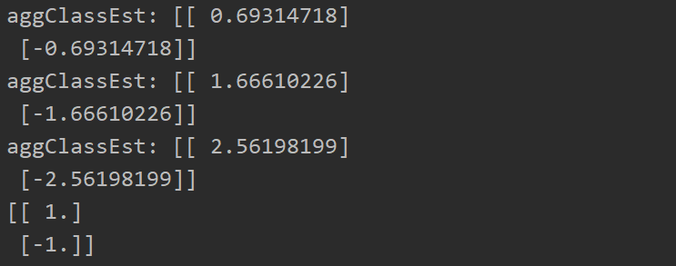 机器学习笔记(十二)——集成学习方法之AdaBoost - 知乎