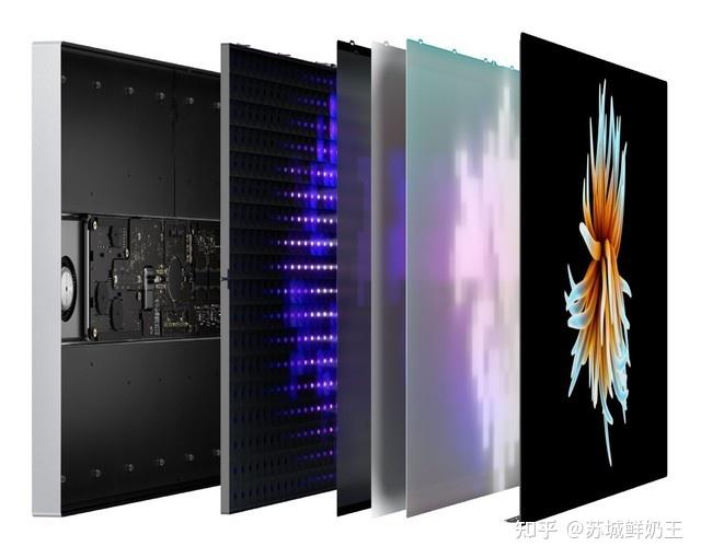 iPad Pro 上的 mini-LED 究竟是啥？一文带你全解析 - 知乎