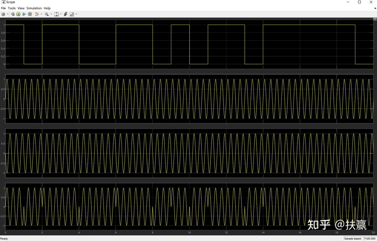 2PSK的调制与解调——基于simulink - 知乎