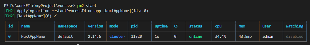 Vue 服务端渲染(Nuxt.js) 使用pm2部署Nginx详细流程 - 知乎