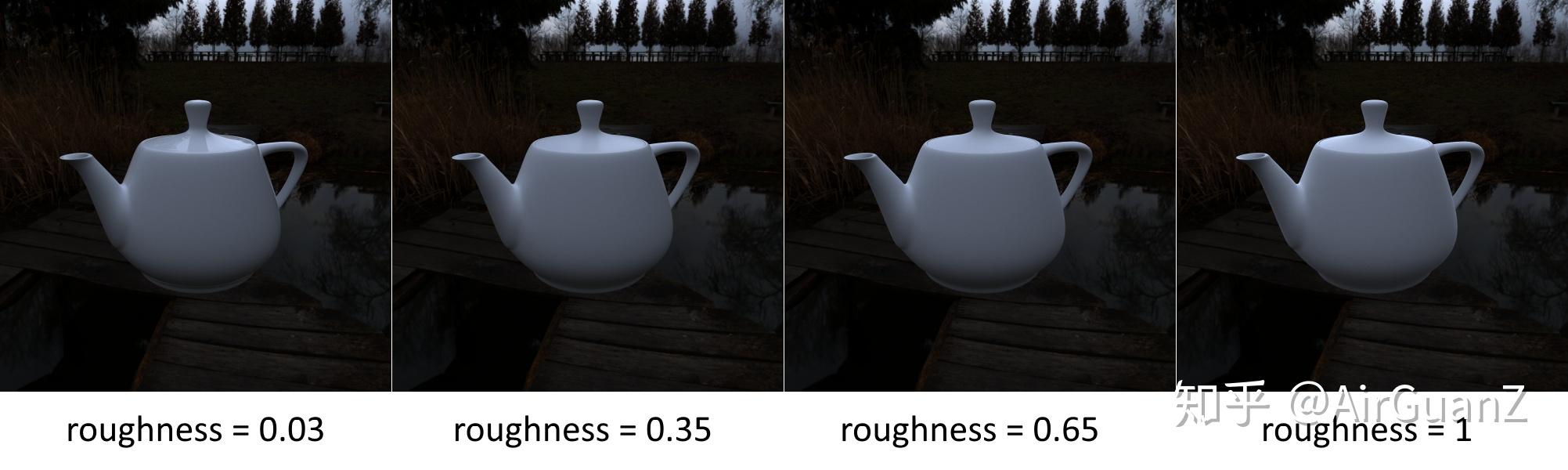 Disney Principled BRDF实现笔记 - 知乎