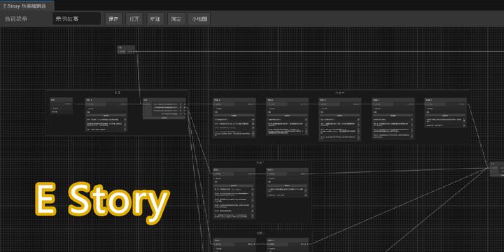 【Unity Editor】E Story 故事编辑器开发笔记（基于GraphView）#3 创建基础节点 - 知乎