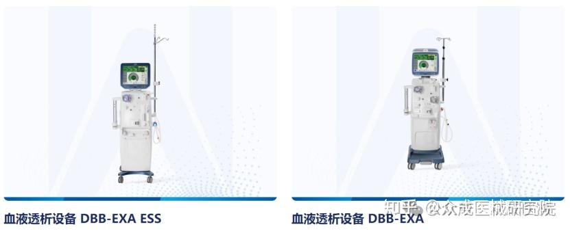 县级医院血液透析设备市场趋势预测（2025） - 知乎