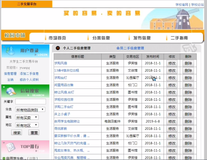 校园二手交易网站的设计与实现参考【数据库设计、毕业设计、源码、开题报告】 知乎