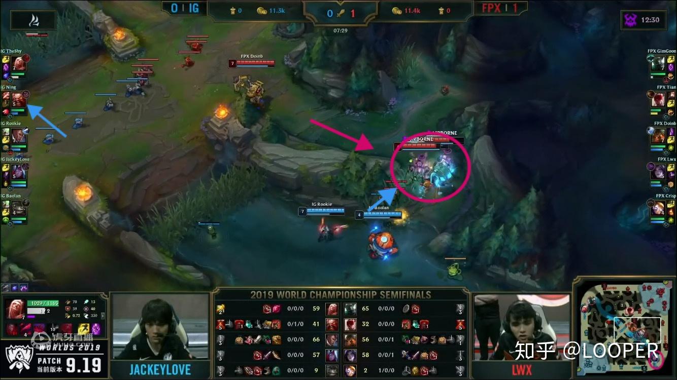 S9半决赛FPX3:1击败IG比赛复盘分析 - 知乎