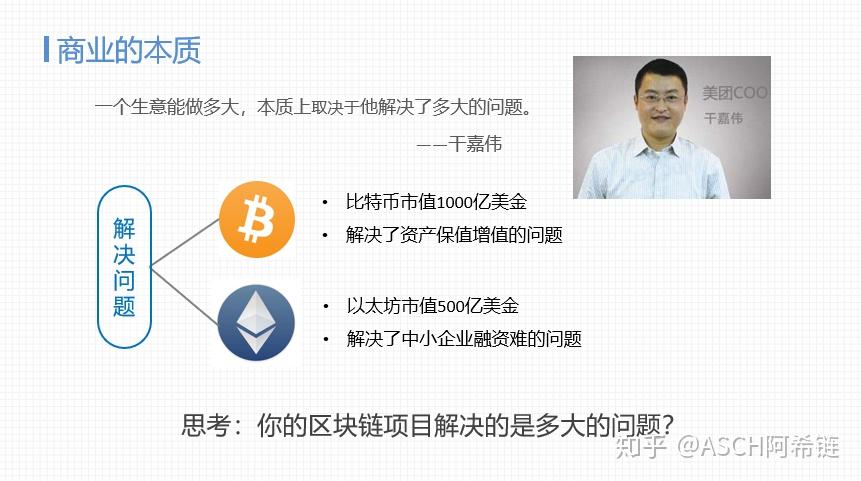 回归本质，拥抱常识|阿希链VP蒯大平OKEx产业共赢大会分享 - 知乎