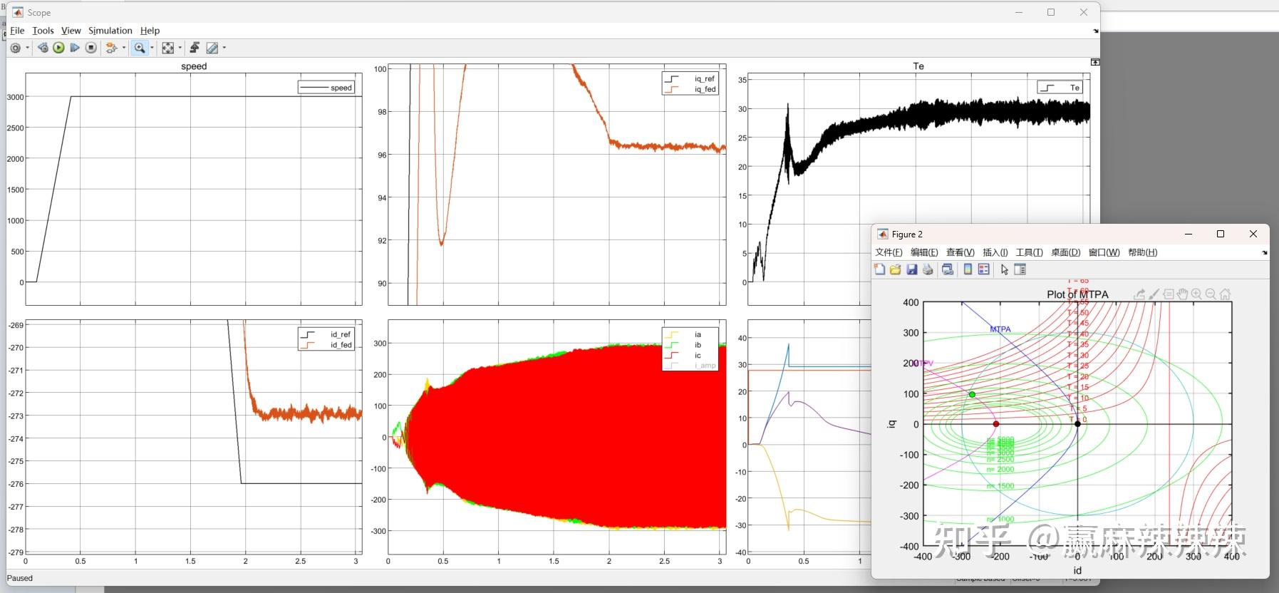 什么是永磁同步电机的MTPV控制？ - 知乎