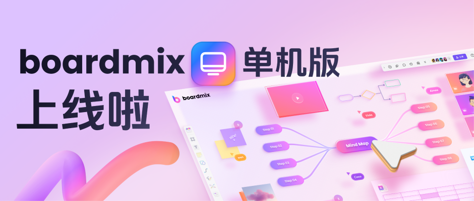 boardmix离线版：本地存储离线编辑，掌握数据自主 - 知乎