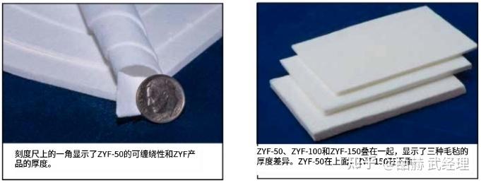 美国ZIRCAR ZIRCONIA INC 通用隔热材料 陶瓷纤维毡ZYF ZYF-50、ZYF-100和ZYF-150 - 知乎