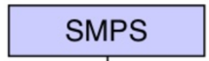 零基础学习功率半导体（35）---SMPS - 知乎