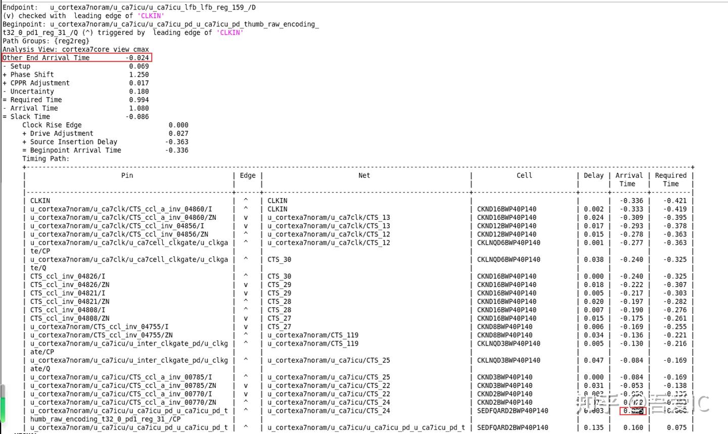 为什么Innovus postCTS后的clock起点是负值？ - 知乎