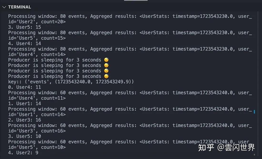 掌握 Python 中的数据流 知乎 2041