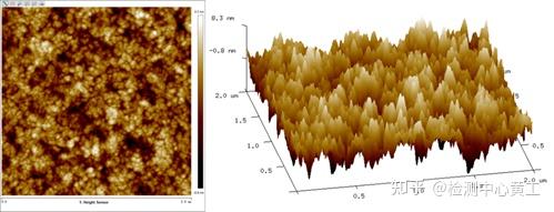 原子力显微镜（AFM）的应用 - 知乎