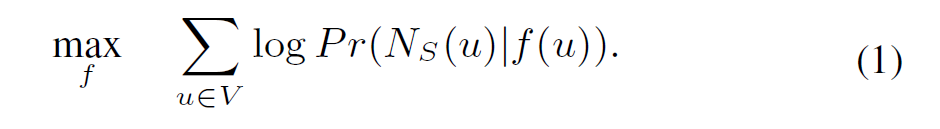 文献笔记 | KDD 2016 | node2vec | 面向网络的可扩展特征学习 - 知乎